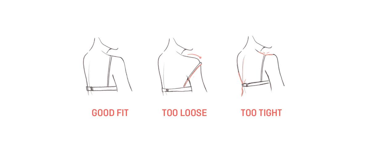 Bra Fit Guide | Tu Clothing | Argos