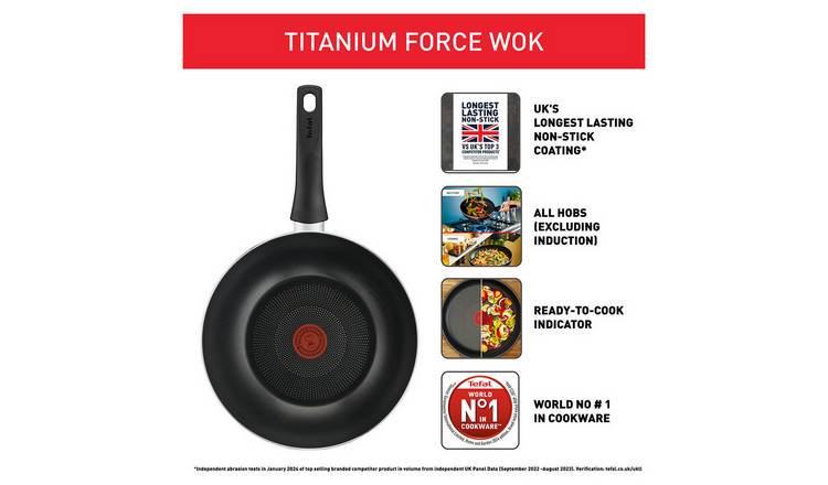 Tefal Start Easy Triangle Pan Brand Max, 50% OFF