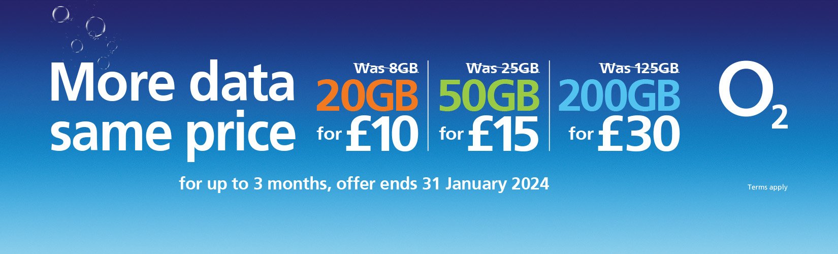 Data SIM SIM cards | Argos