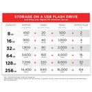 Buy SanDisk Ultra Flair 150MB/s USB 3.0 Flash Drive - 64GB | USB ...