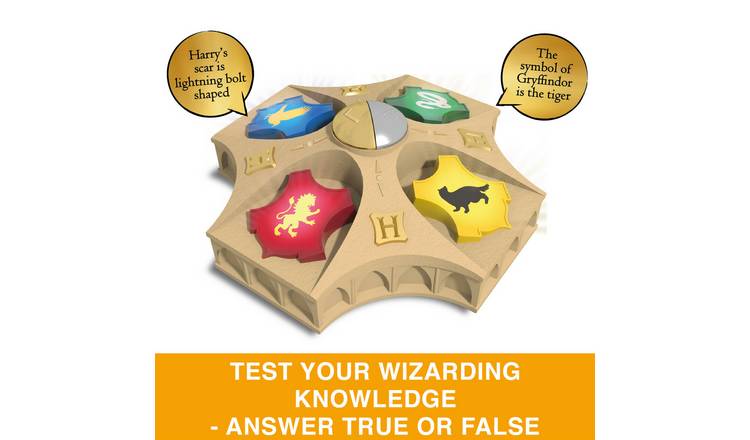 Wizarding World House Quiz