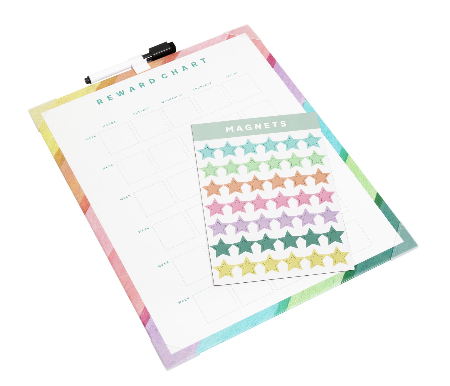 Results for reward chart