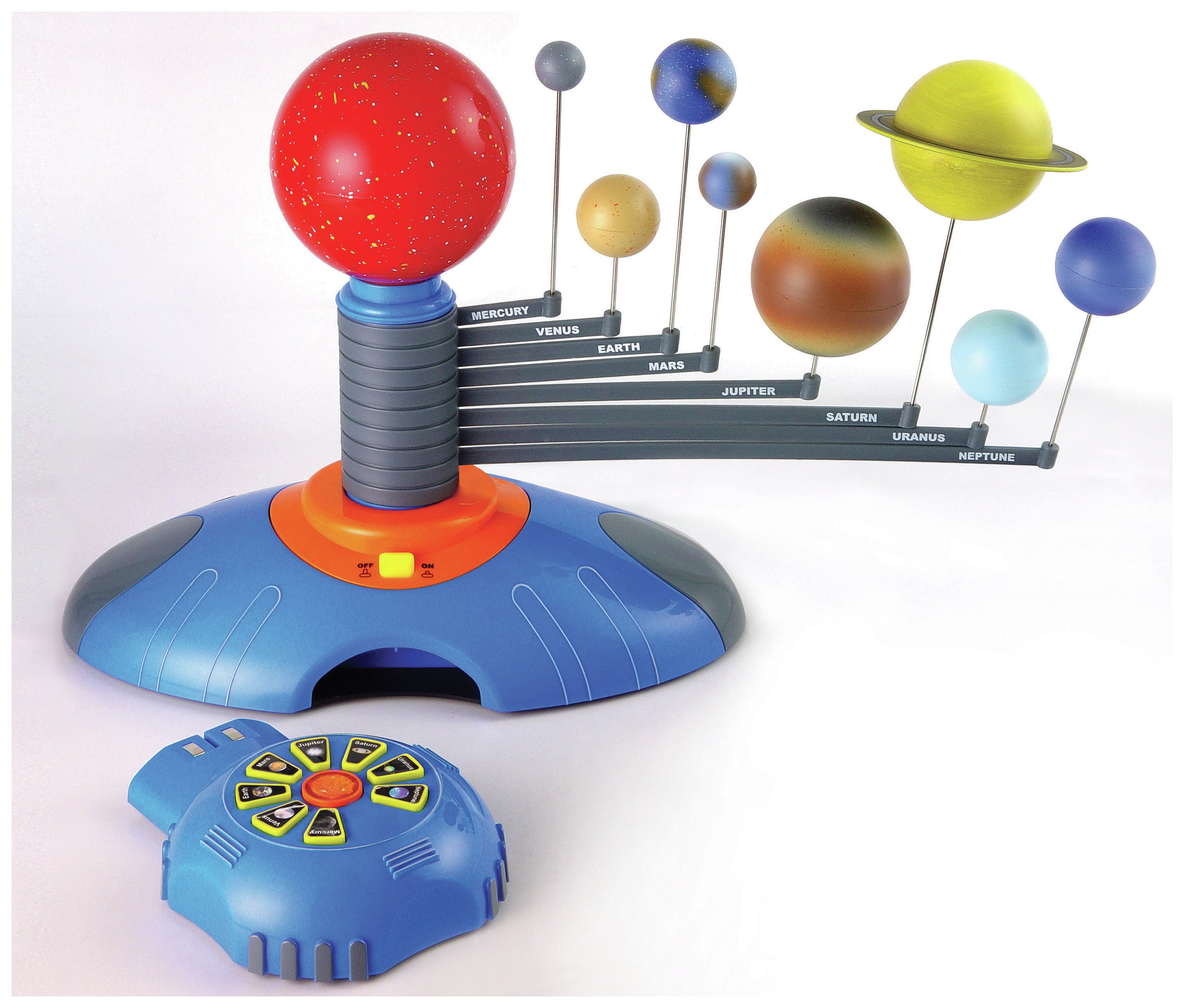 Solar System Brain Teasers