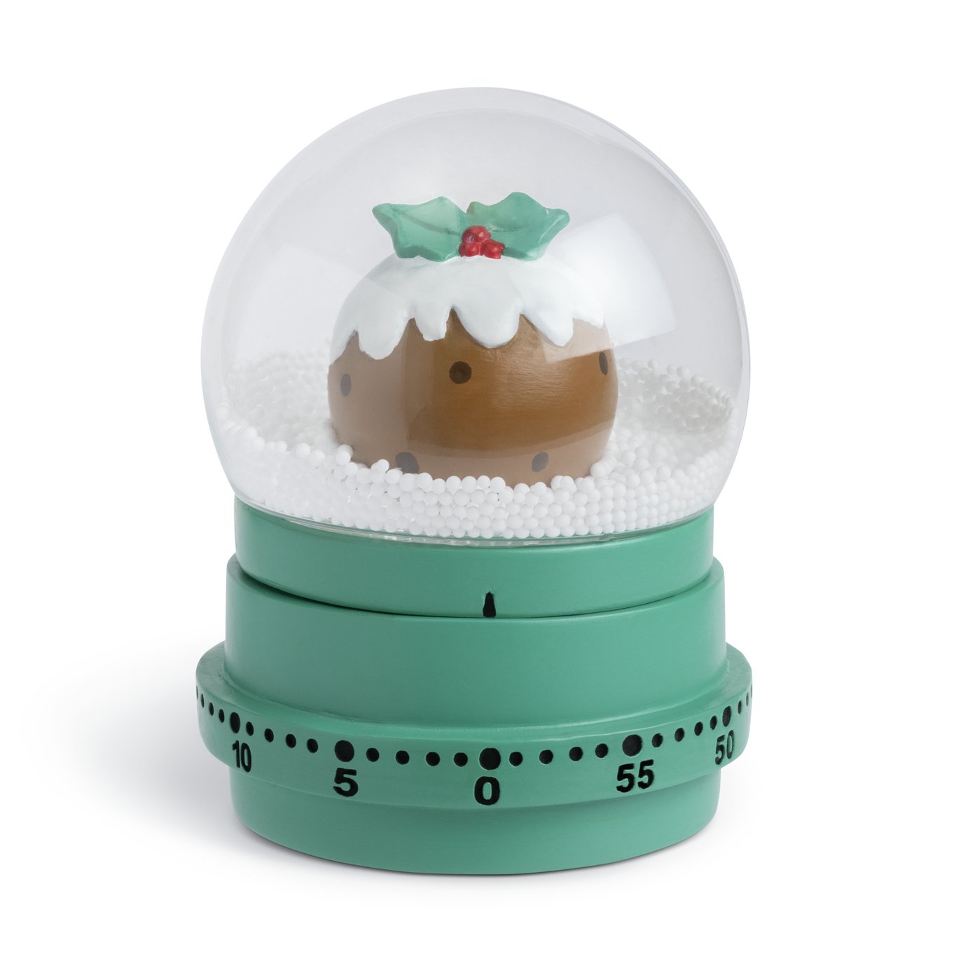 Results for snow globes