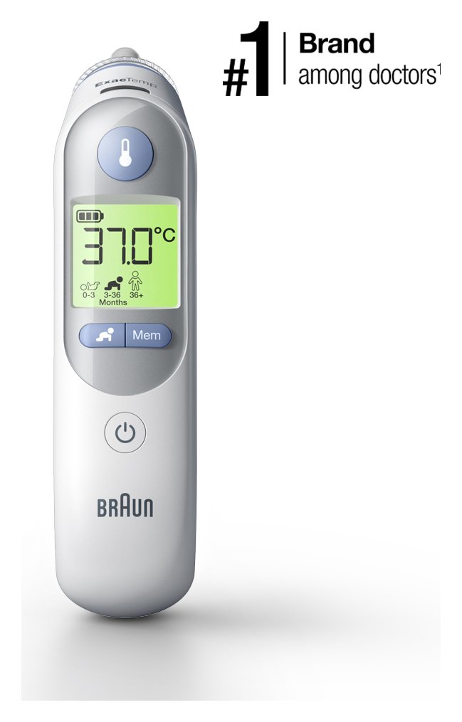 Results for meat thermometer