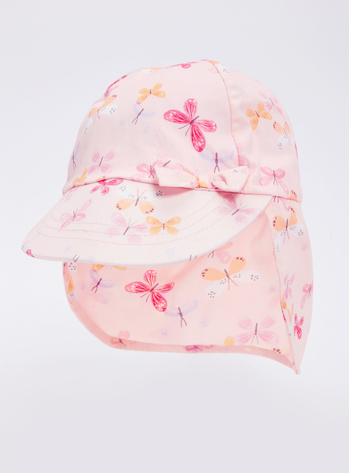 Results for santa hats